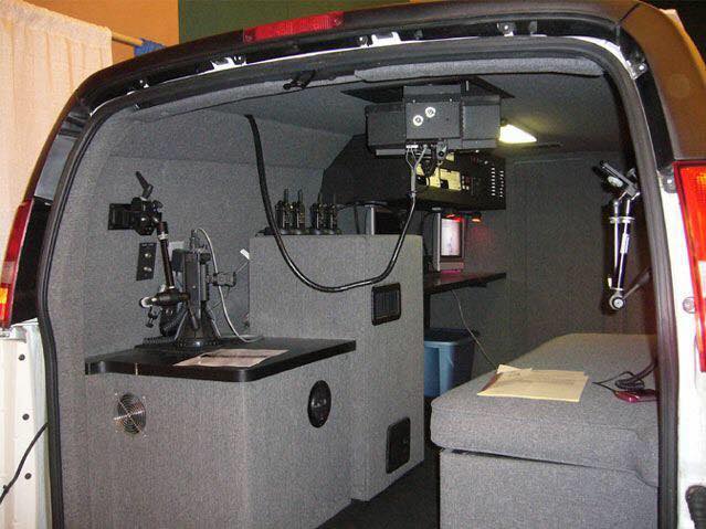 Facebook Groups • Investigator's Toolbox